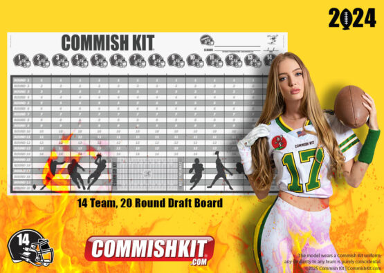 Fire Sale 2024 Fantasy Football Draft Board: 14 Team 20 Rounds