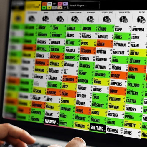 Commish Kit Digital Draft Board | Fantasy Football Draft Tool