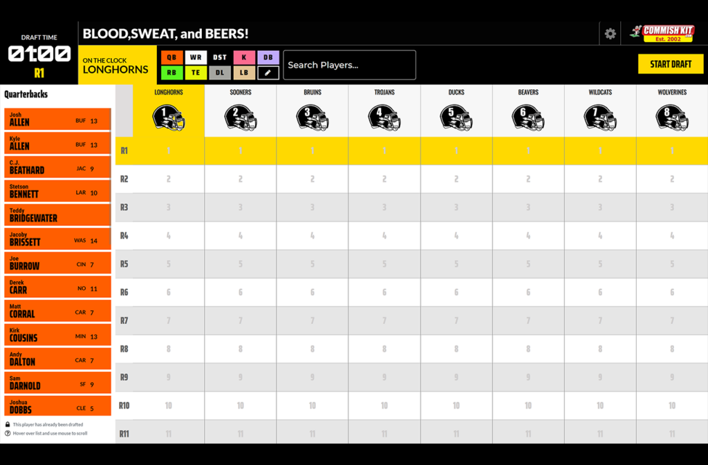 Commish Kit Digital Draft Board | Fantasy Football Draft Tool